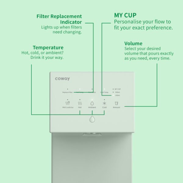 NeoN – Coway Malaysia Official – Best Water Purifiers, Air Purifiers ...